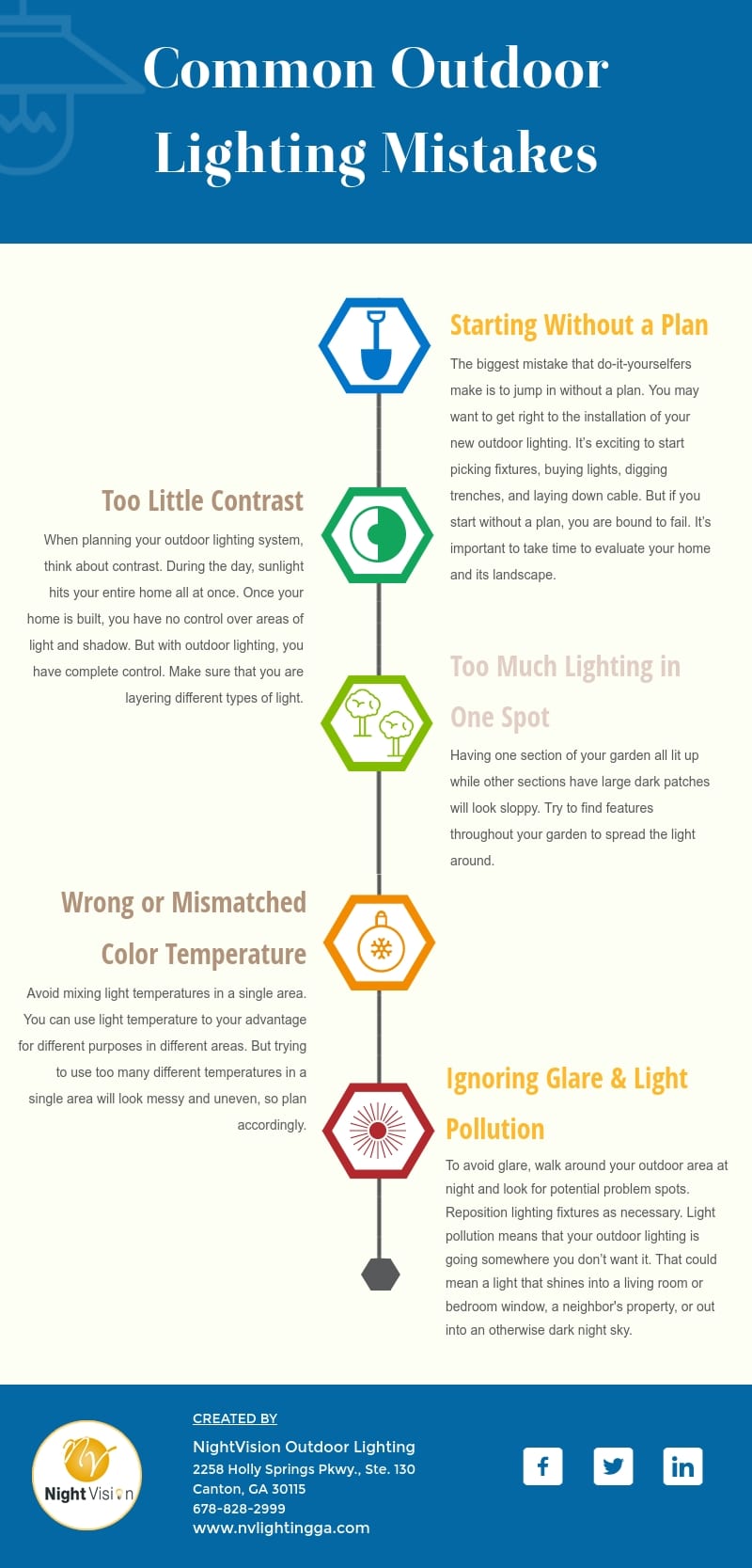 Avoid Common Outdoor Lighting Mistakes