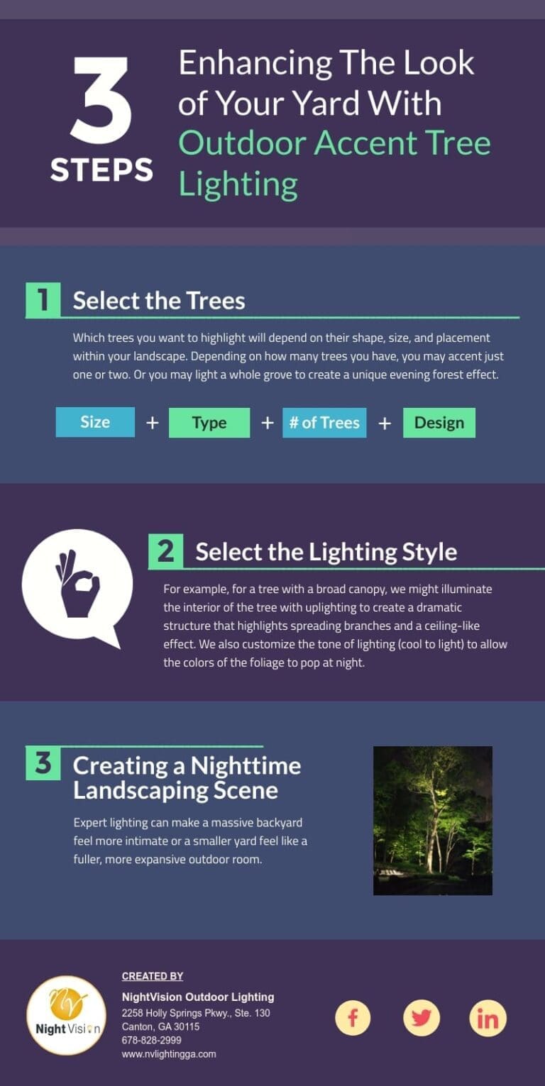 Enhance Your Yard with Outdoor Accent Tree Lighting